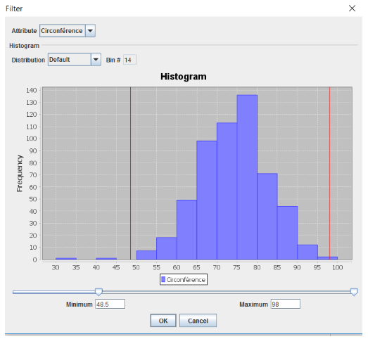 GeoFIS : an open source platform to process Precision Agriculture data ...