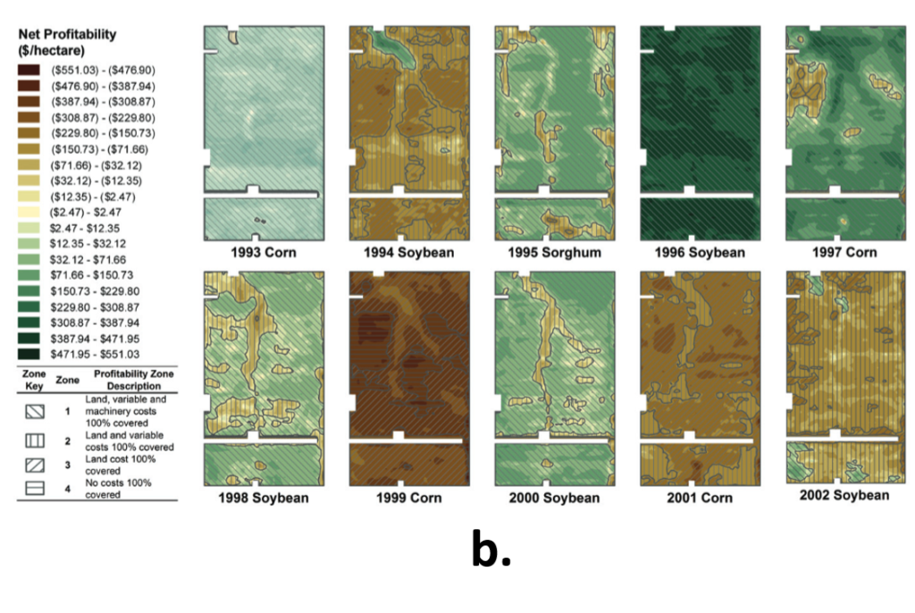 Producing profitability maps from yield maps? - Aspexit