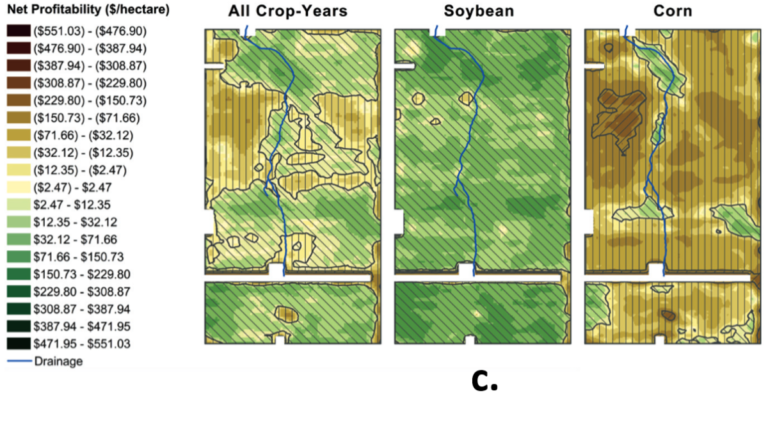 Producing profitability maps from yield maps? - Aspexit